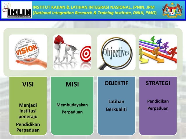 IKLIN | PPT