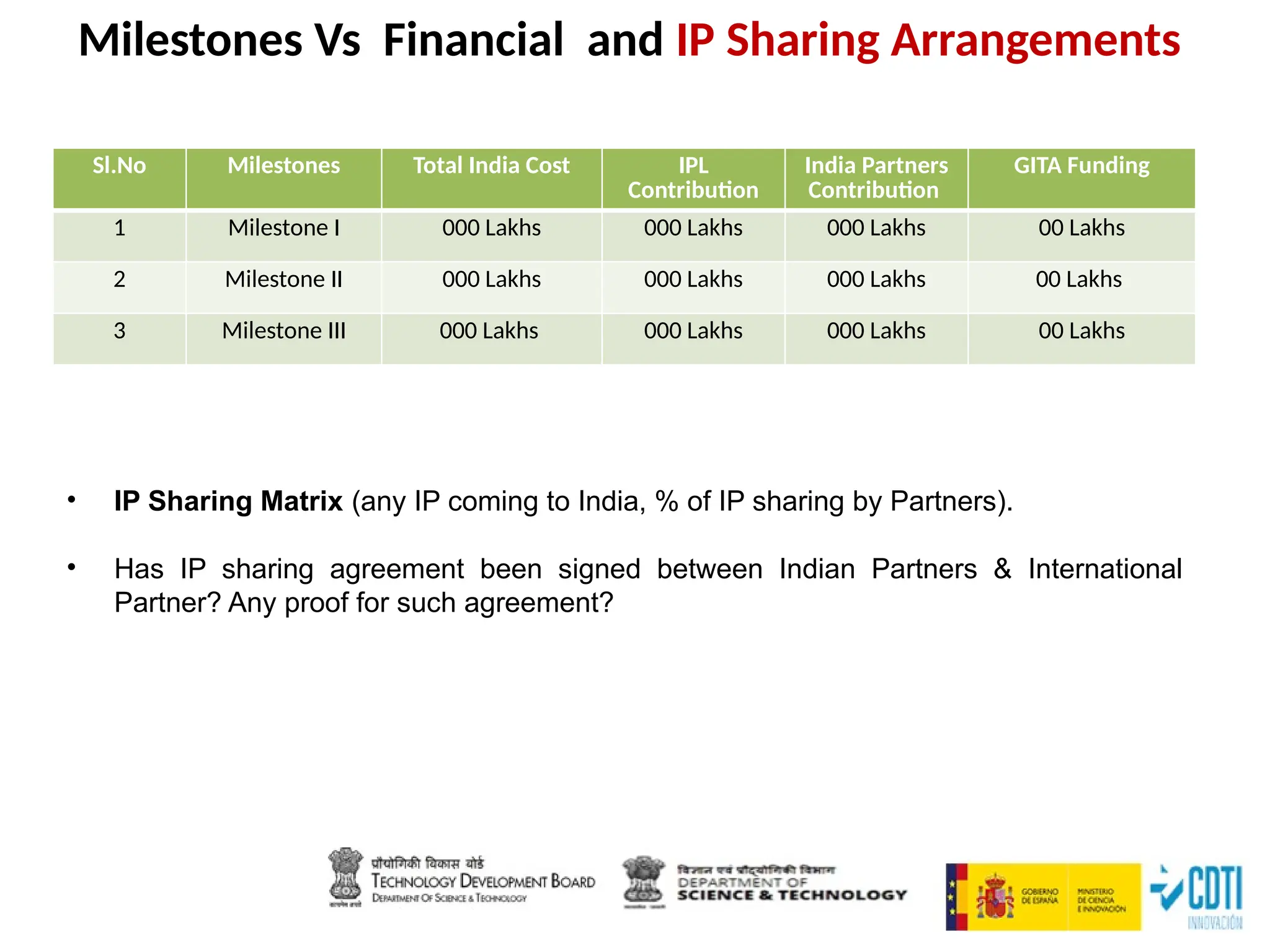 _template_ipl_presentation_meeting-2024.pptx