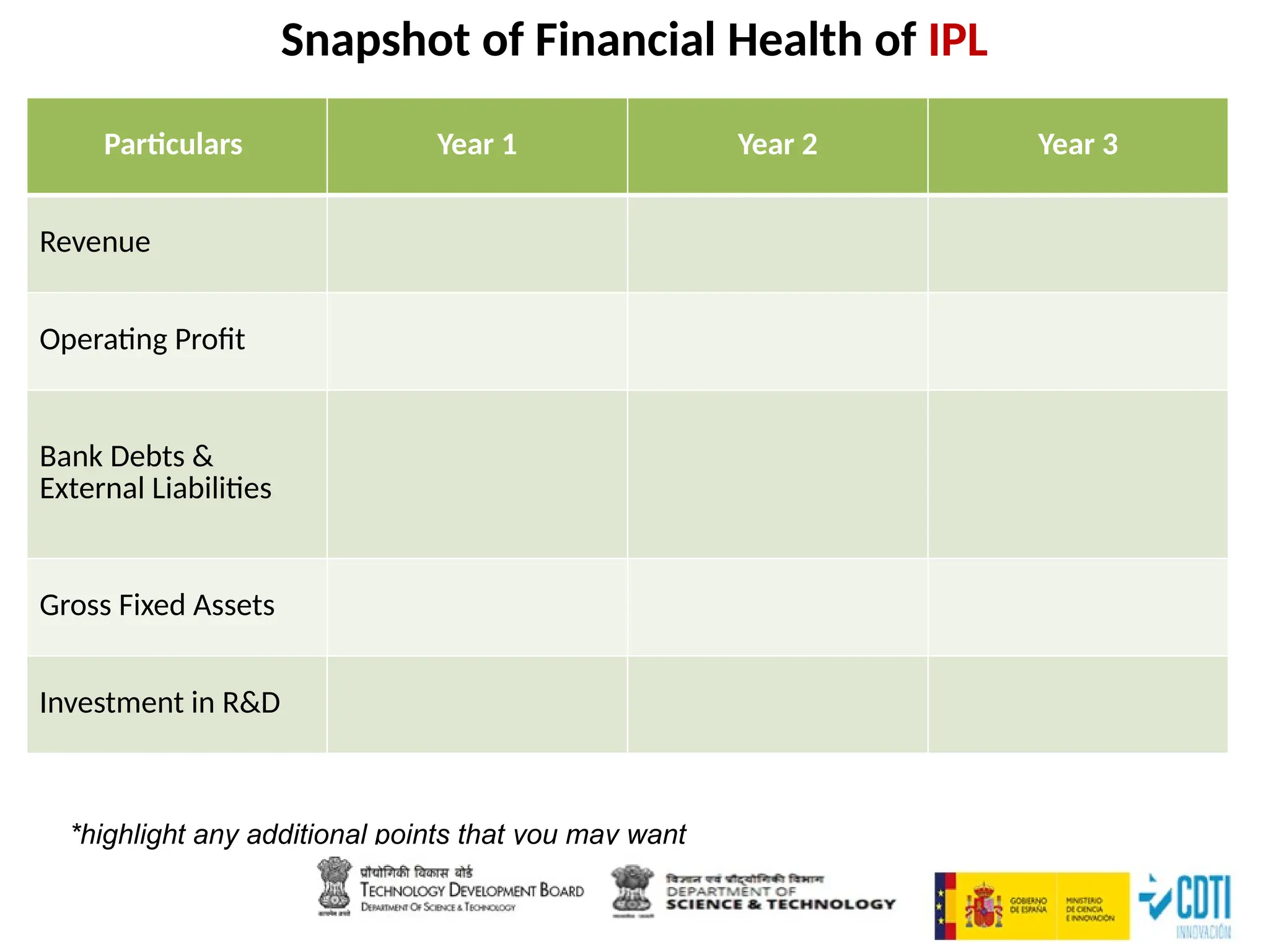 _template_ipl_presentation_meeting-2024.pptx