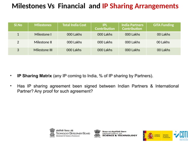_template_ipl_presentation_meeting-2024.pptx