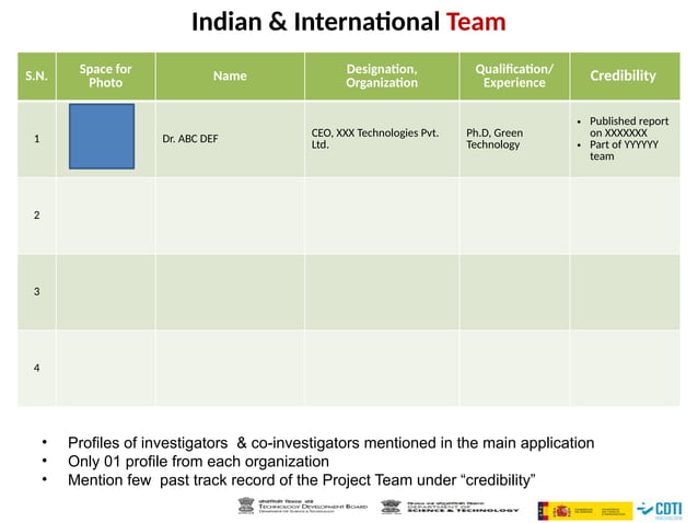 _template_ipl_presentation_meeting-2024.pptx