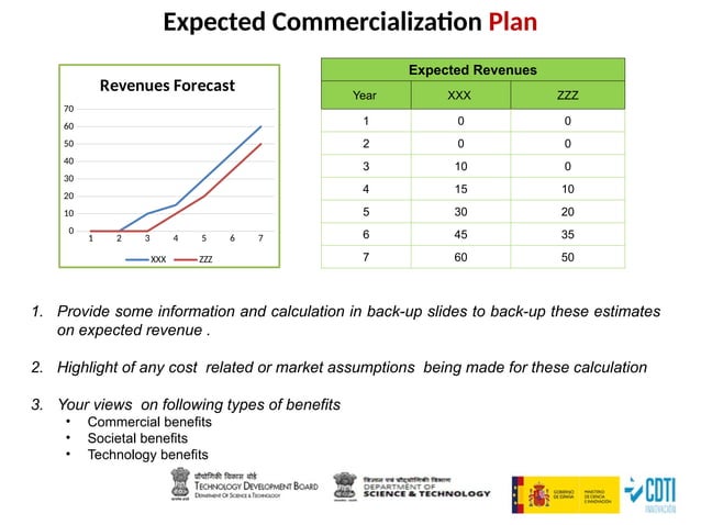 _template_ipl_presentation_meeting-2024.pptx