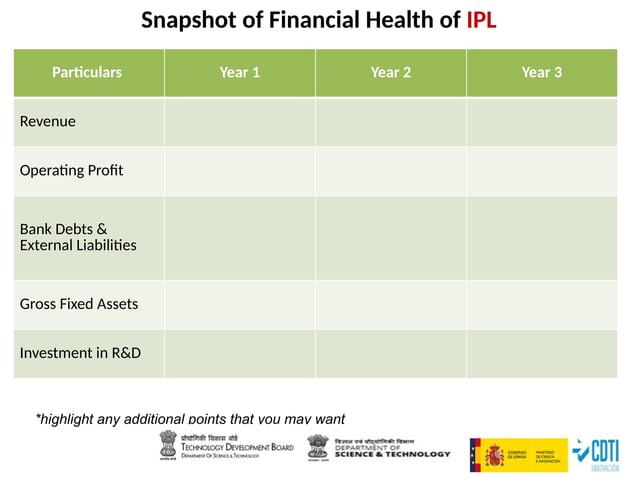 _template_ipl_presentation_meeting-2024.pptx