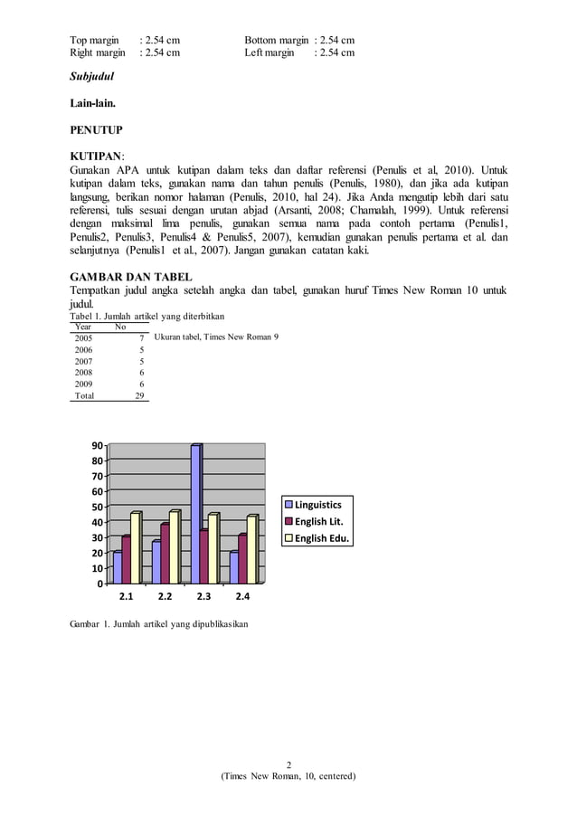 Template jurnal pbsi | PDF