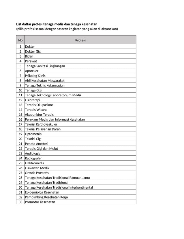 TEMPLATE KAK PENGAJUAN SKP IAKMIbkl.docx