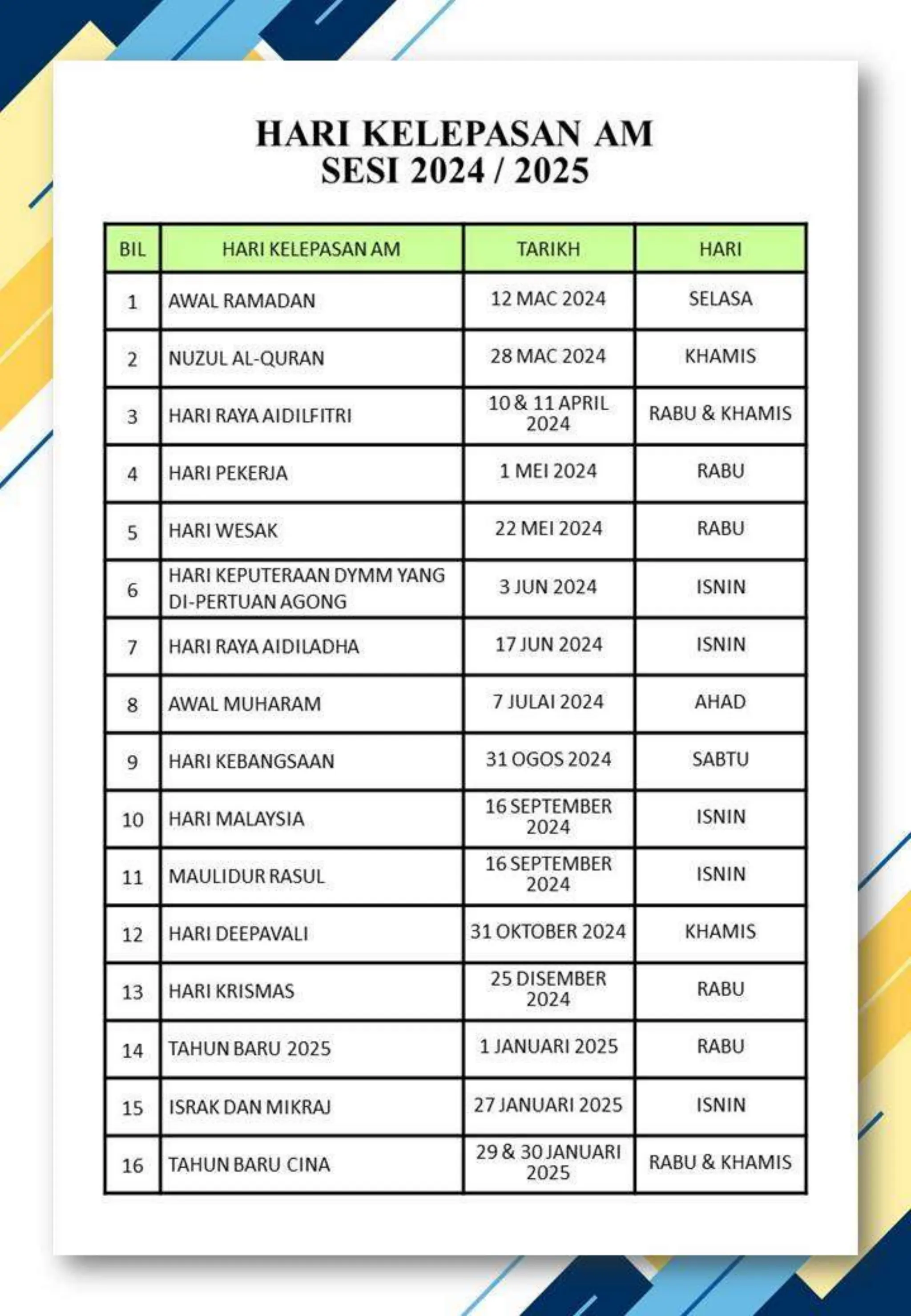 [Template] Kandungan Rekod Mengajar 2024.pptx