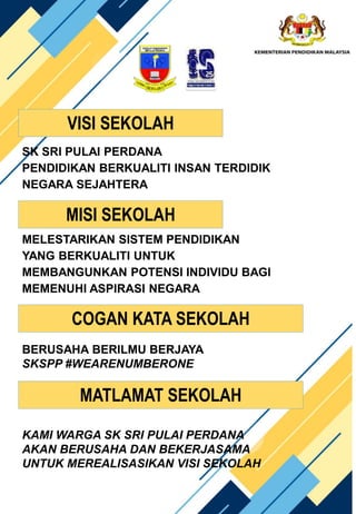 [Template] Kandungan Rekod Mengajar 2024.pptx