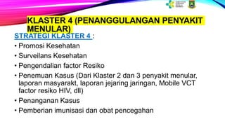 TEMPLATE KLASTER 4 ...................... | PPTX