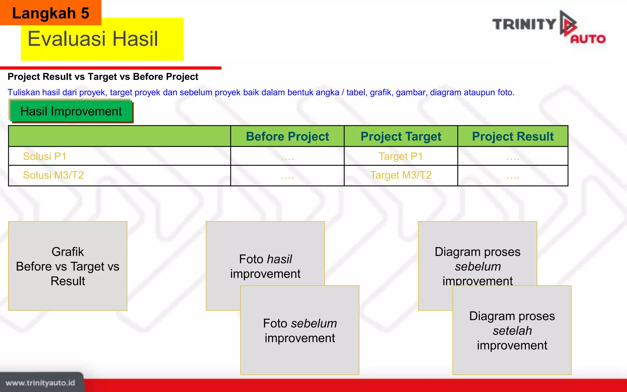 Template Project Improvement | PPTX