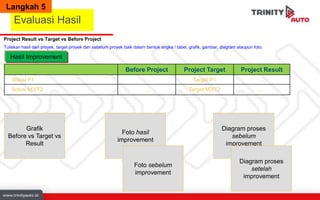 Template Project Improvement | PPTX