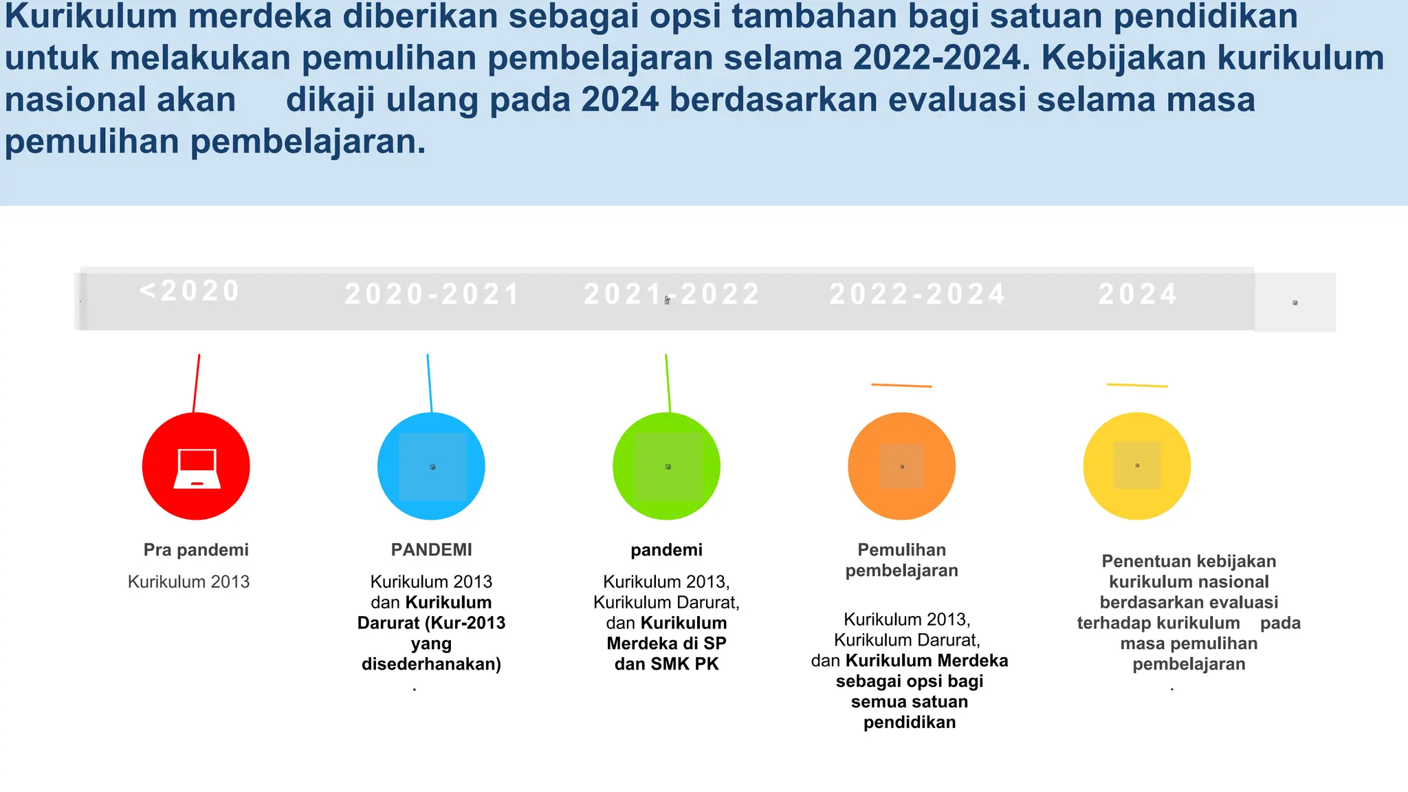 TEMPLATE KURIKULUM MERDEKA 01.pptx_20240705_191221_0000.pdf