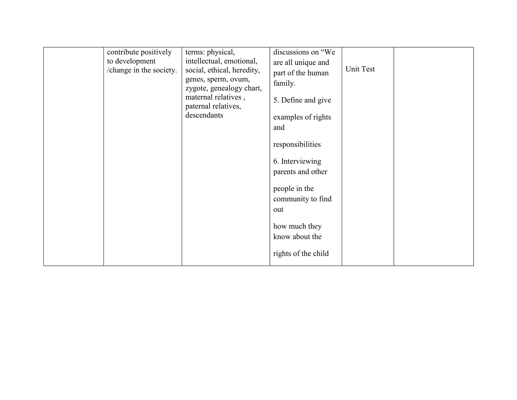 lesson plan template | DOCX