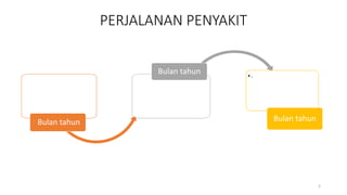 TEMPLATE MDT ONKO 2023.pptx