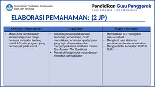 Template Modul 3.3 Program Sekolah Yang Berdampak Pada Murid.pptx
