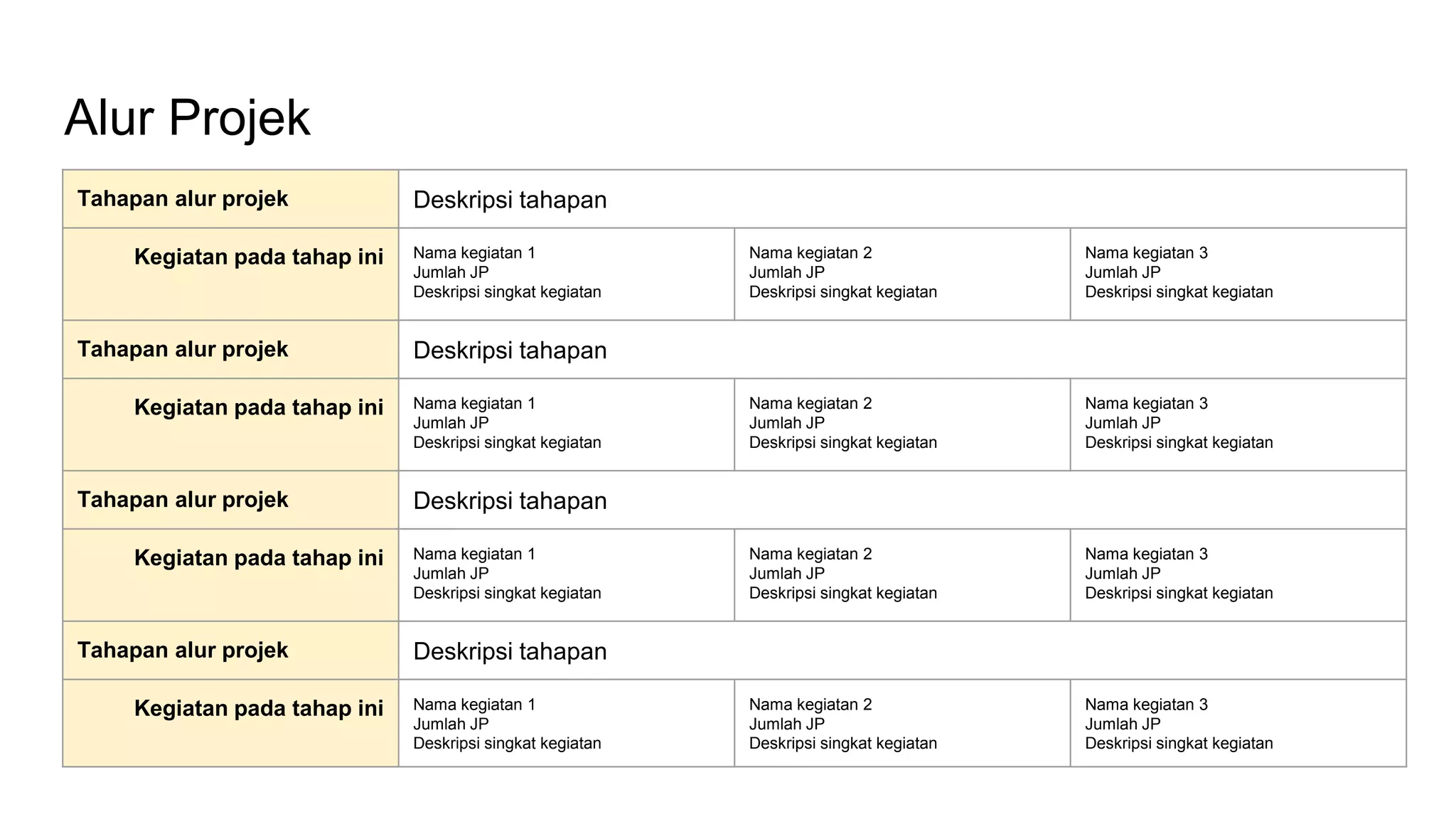 Template Modul Projek.pptx