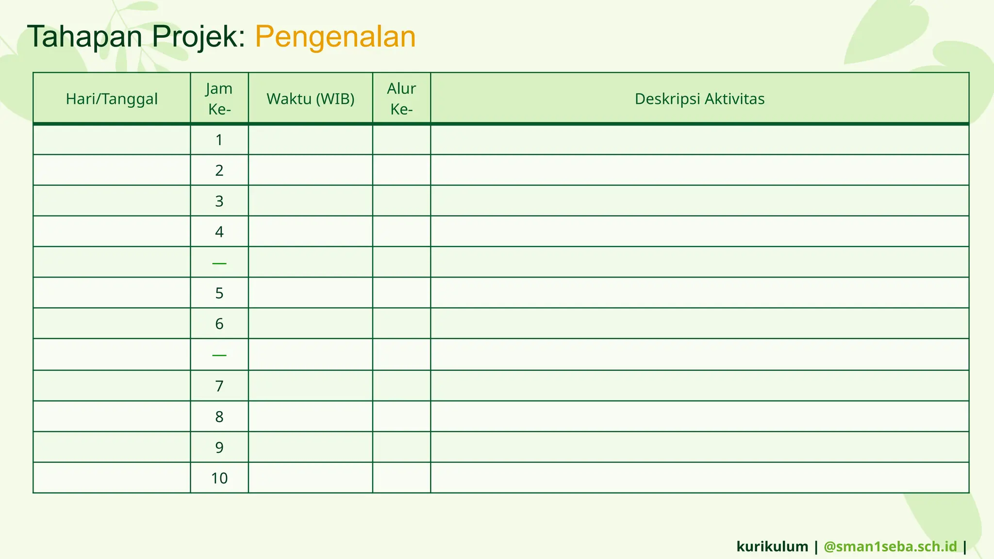 Template Modul Projek penguatan profil pelajar pancasila.pptx