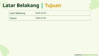 Template Modul Projek penguatan profil pelajar pancasila.pptx