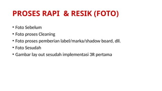 Template_Nama SMK_Tugas Kelompok_Milestone 2_RINGKAS RAPI RESIK.pptx