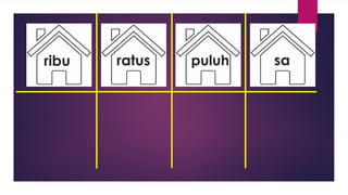 Template Nilai Tempat nombor - Tambah nombor | PPT
