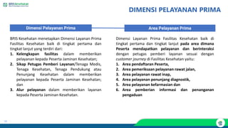 Template Paparan Panduan Pelayanan Prima 11062024.pdf