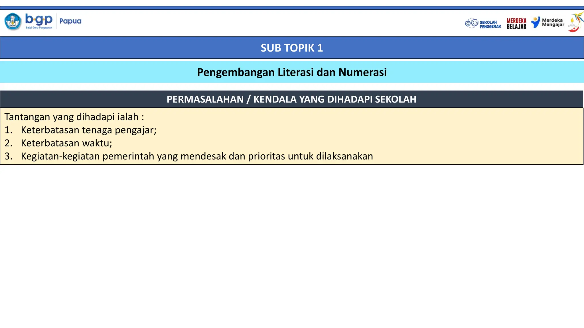 Template Paparan PSP A1A2.pptx