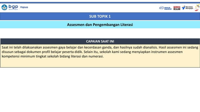 Template Paparan PSP A1A2.pptx