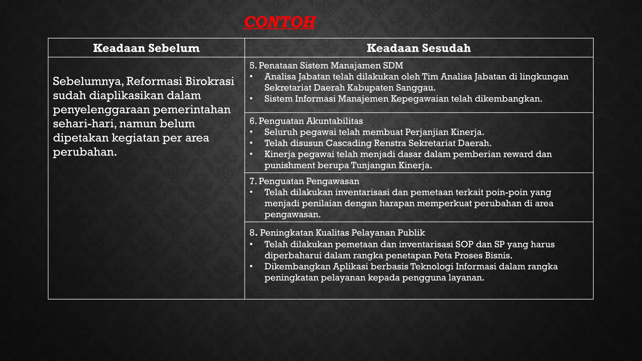 Template Paparan Reformasi Birokrasi.pptx