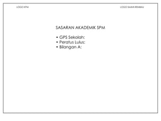 Template_Penetapan_Target_SPM_Border_Logo.pptx