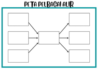 template peta i think.pptx