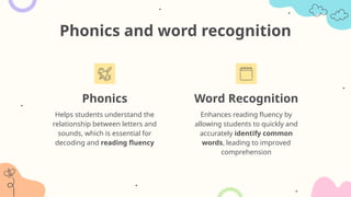 [TEMPLATE] Phonics and Word Recognition teamplete | PPTX