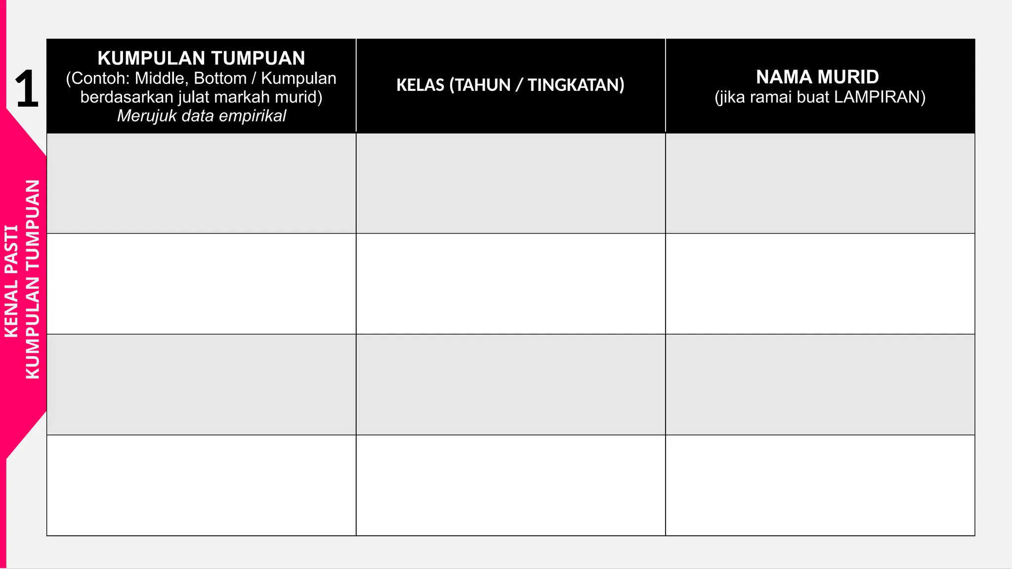 TEMPLATE PILL 2.0 PELAN INTERVENSI .pptx