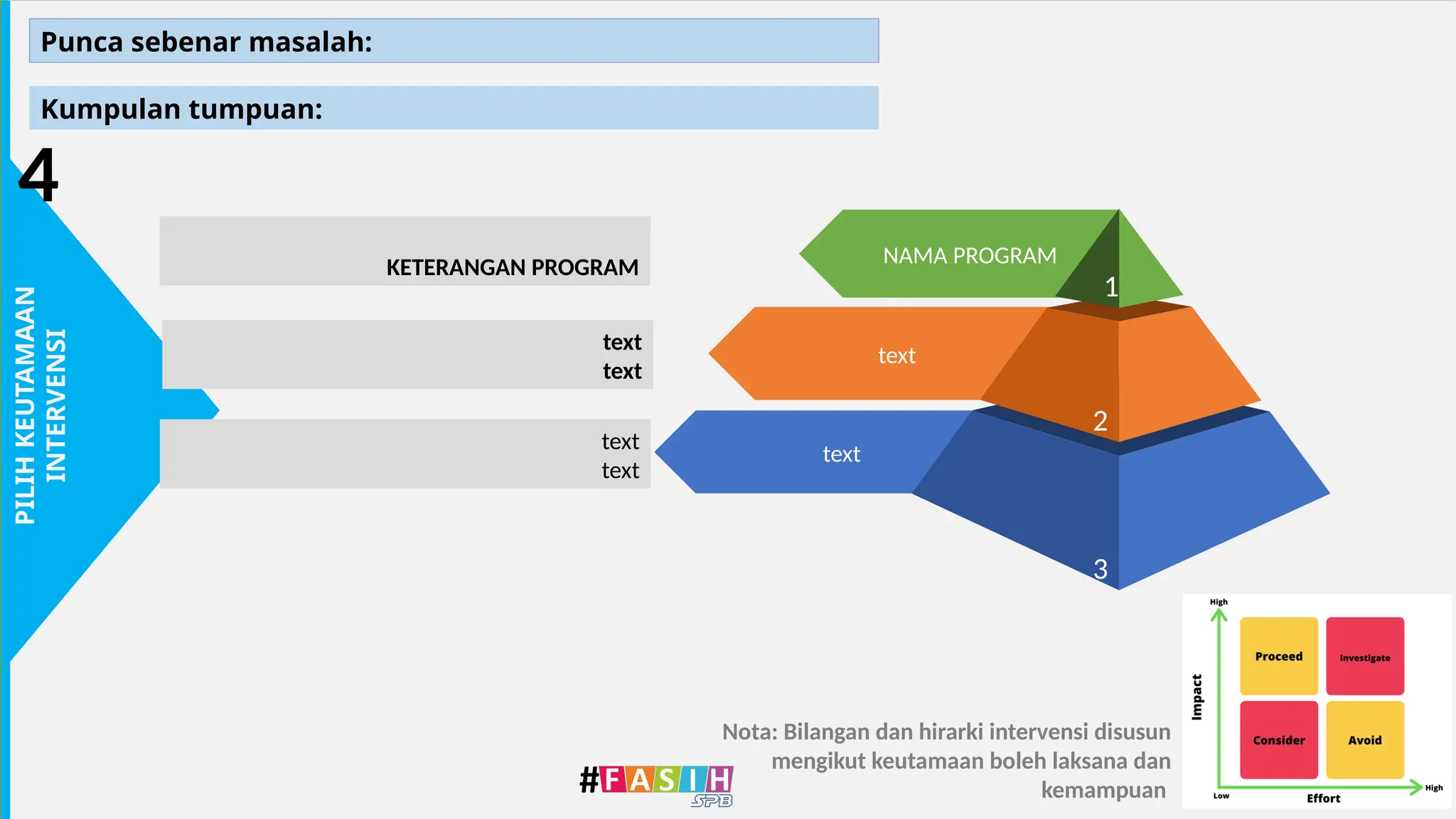 TEMPLATE PILL 2.0 PELAN INTERVENSI .pptx