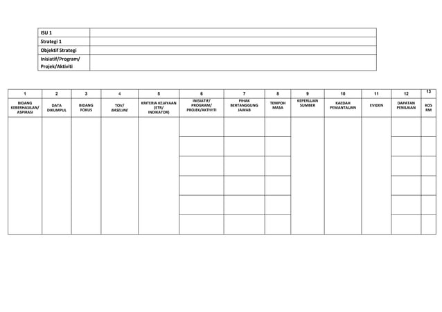 template pintas program transformasi sekolah 2025 | DOCX