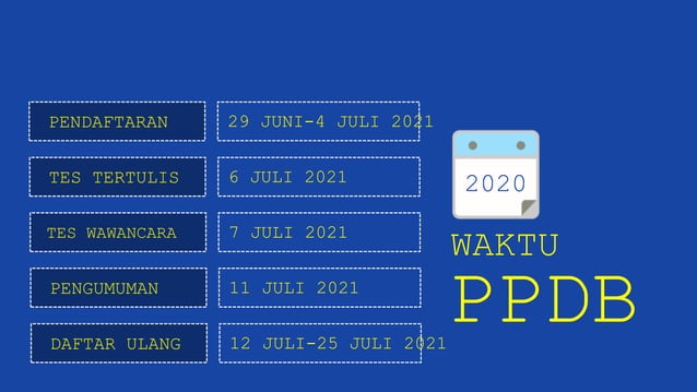 TEMPLATE ppdb 2023.ppsx