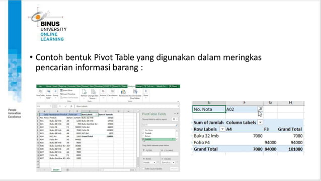 Template+PPT+-+08.+Menganalisa+Data+Dengan+Pivot+Table.pptx