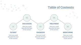 Template PPT for Immunology Presentation.pptx