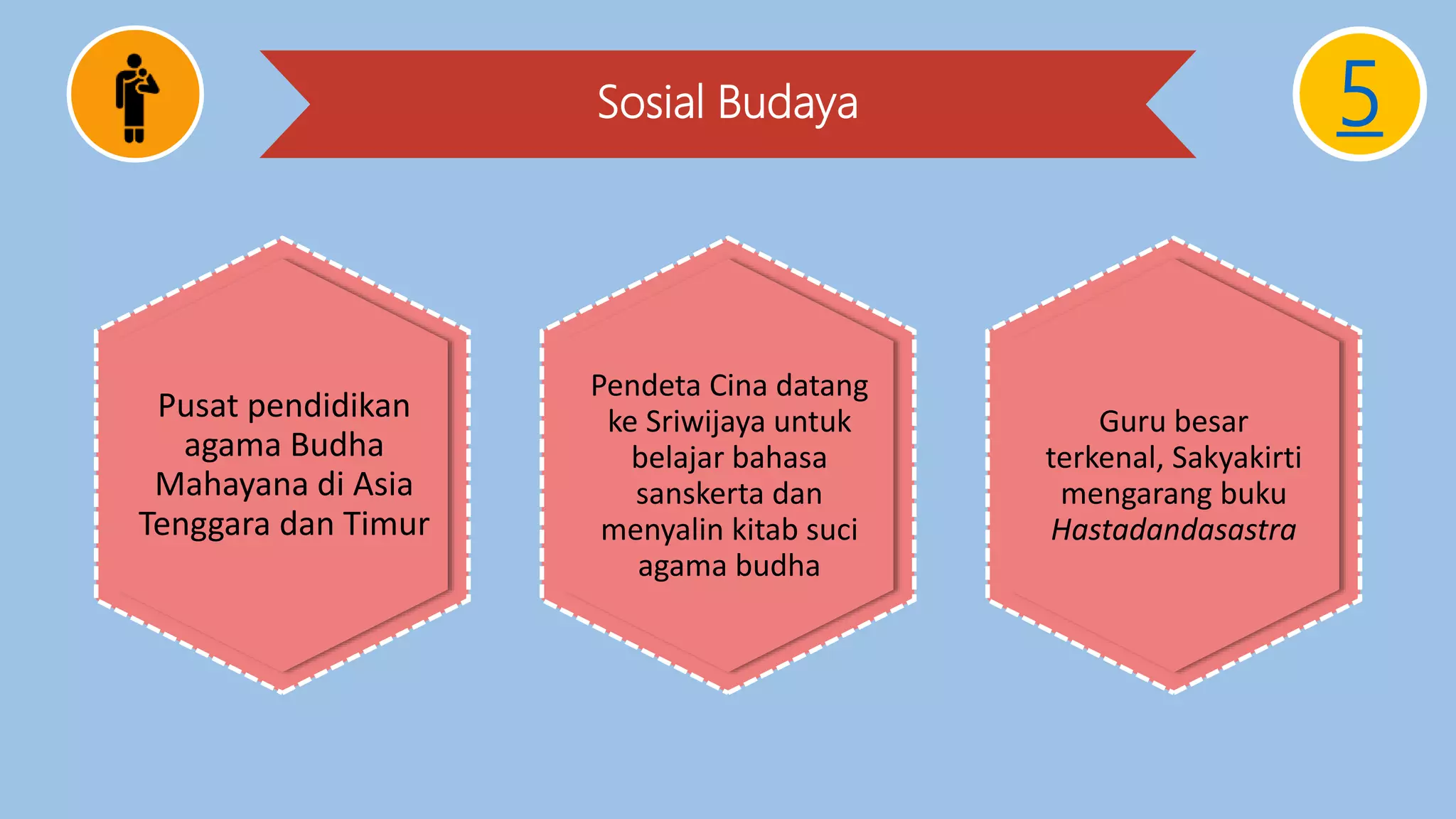 Kerajaan Sriwijaya | PPTX