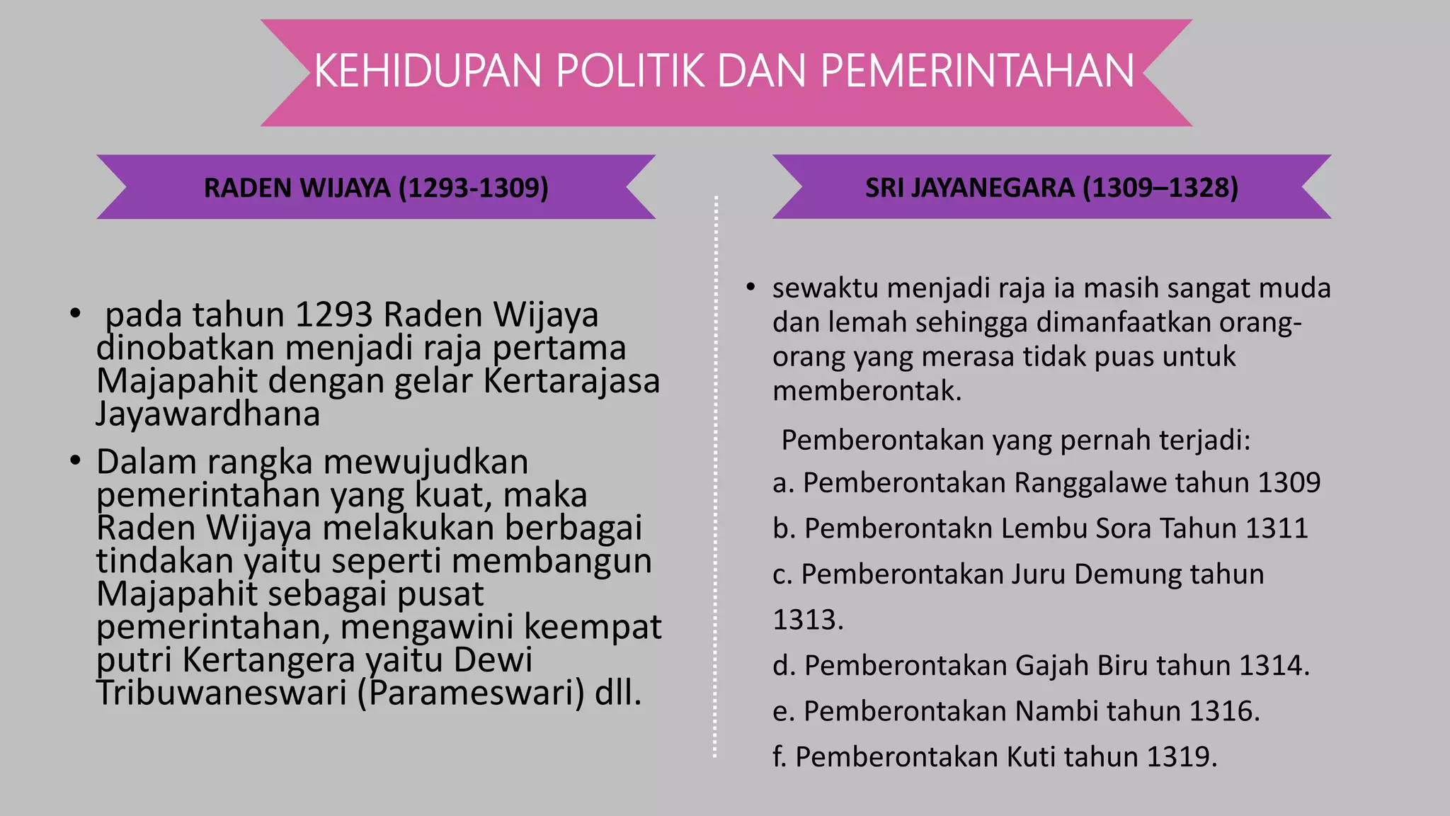 KERAJAAN MAJAPAHIT | PPTX