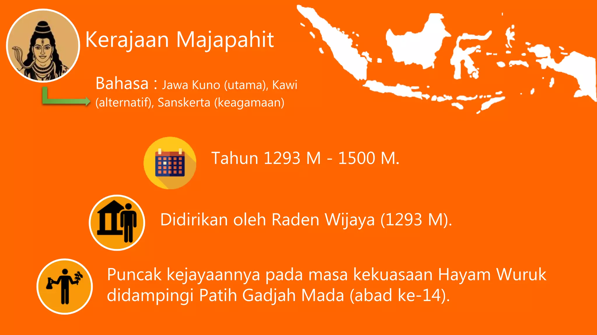 Sejarah Kerajaan Majapahit | PPTX