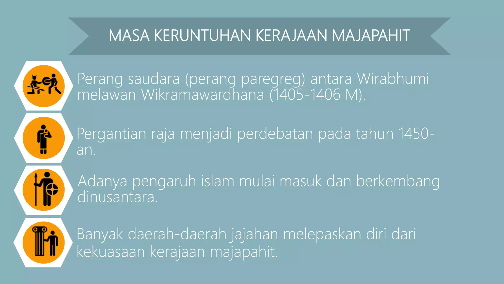 Sejarah Kerajaan Majapahit | PPTX