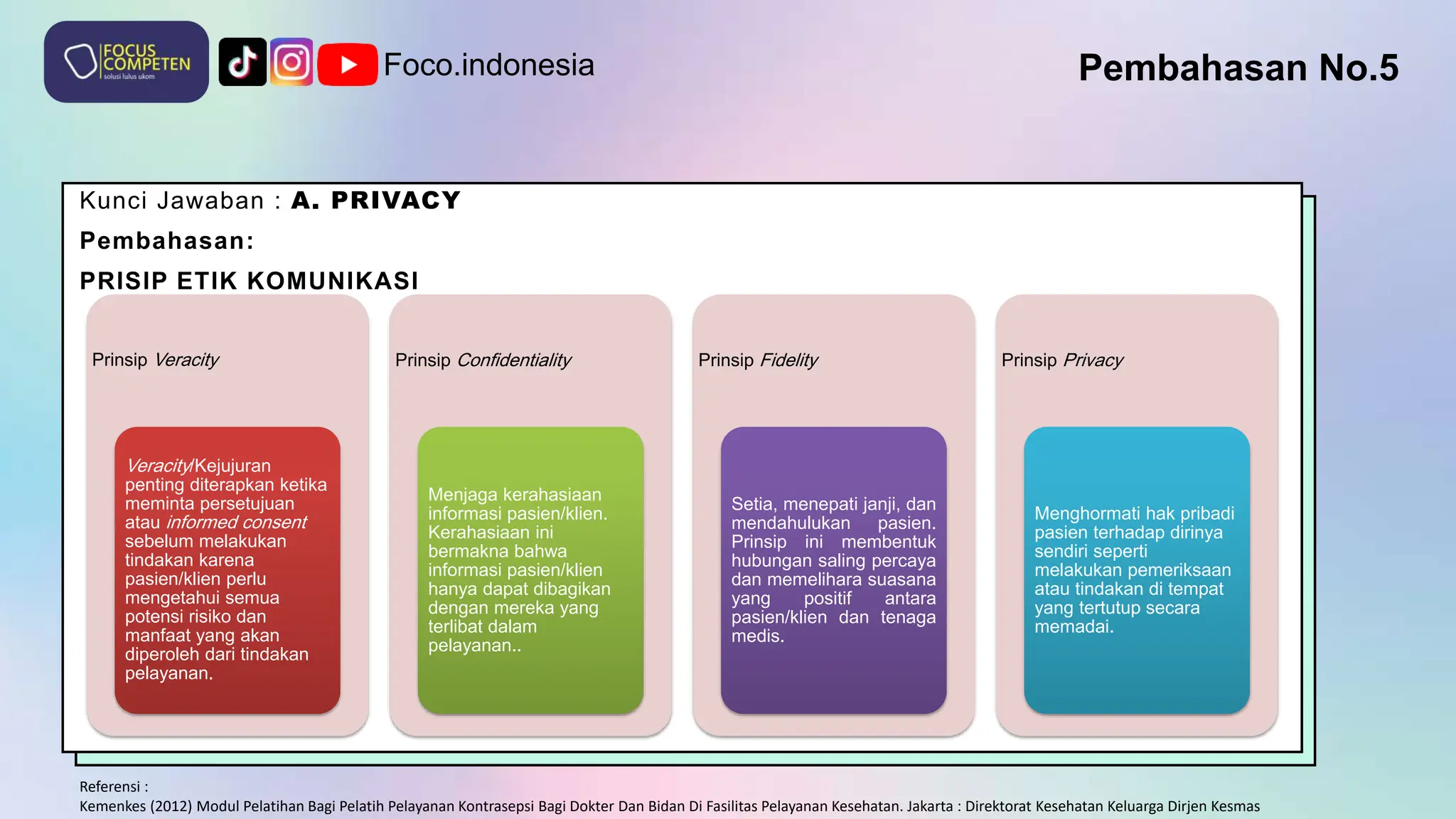 Template ppt dosen foco - Sabtu, 1 Juni 2024.ppt