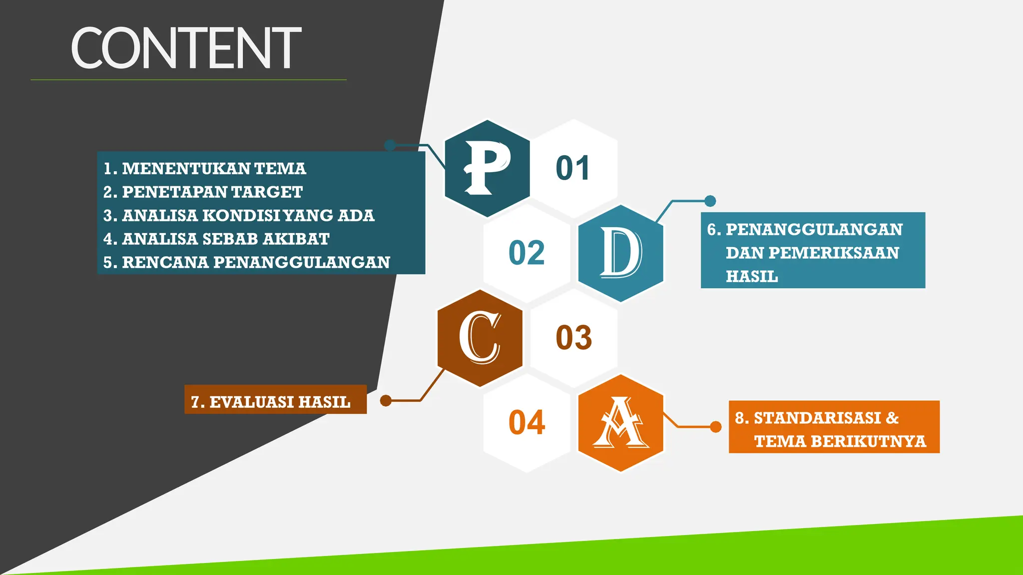 Template PPT Kaizen company example.pptx