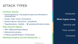 The importance of Cybersecurity | PDF