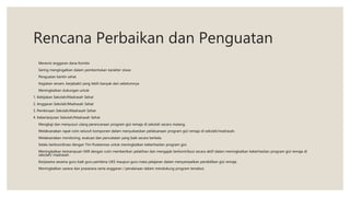 Template PPT Program Gizi Remaja Sekolah (1).pptx