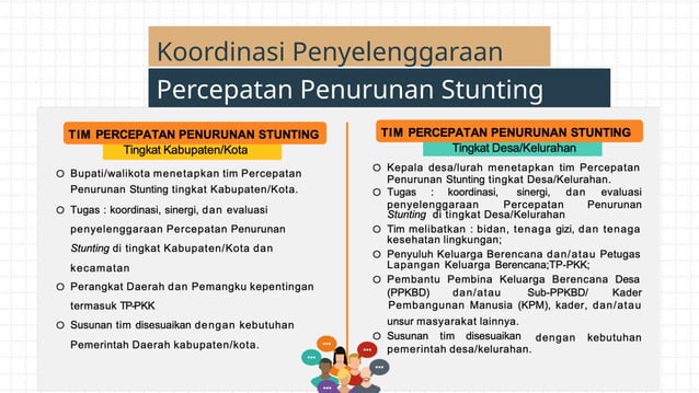 Template PPT Rembug Stunting Kecamatan.pptx
