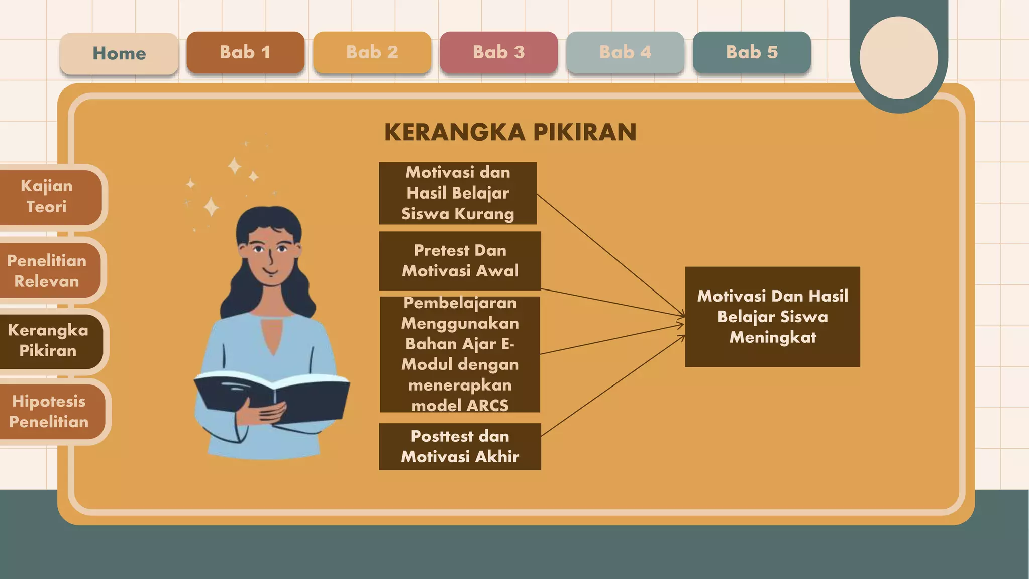 Template PPT Semhas septi.pptx