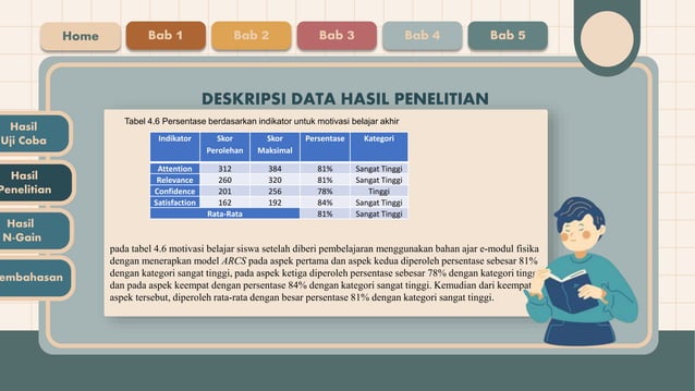 Template PPT Semhas septi.pptx
