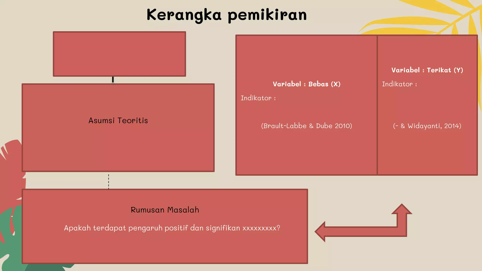 TEMPLATE PPT SEMINAR PROPOSAL By Ayu Rizka.pptx