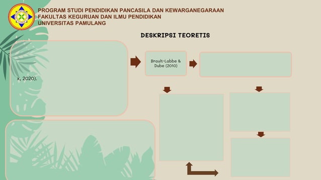 TEMPLATE PPT SEMINAR PROPOSAL By Ayu Rizka.pptx