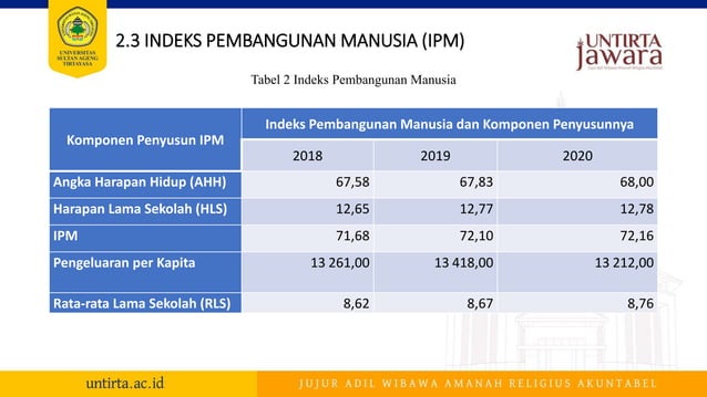 Template PPTx Untirta.pptx